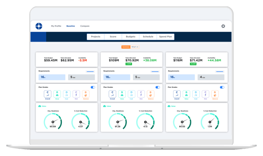 Decision Lens | Modernizing Government Planning & Budgeting