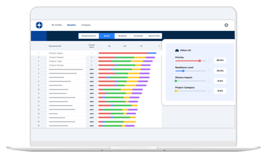 Decision Lens | Modernizing Government Planning & Budgeting
