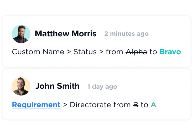 Overcoming the The Hidden and Not So Hidden Challenges of the ...