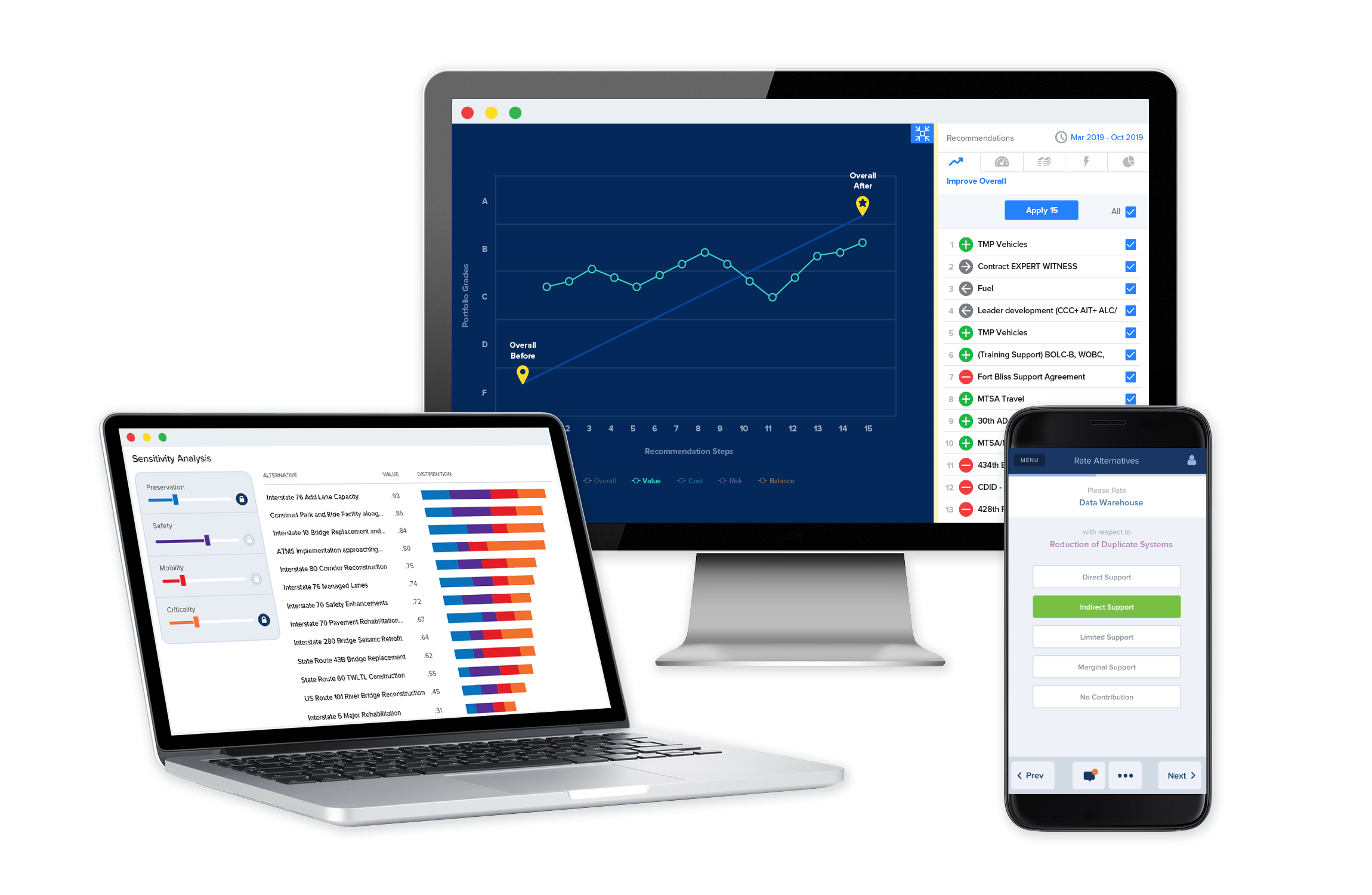 Decision Lens | Enterprise Prioritization and Resource Optimization ...