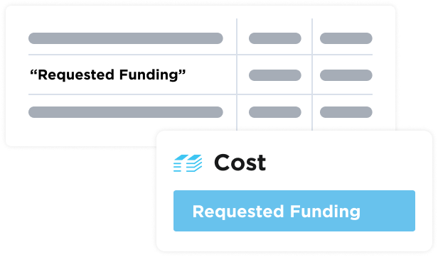 Optimize Decision-Making with the proven VCRB Framework | Decision Lens