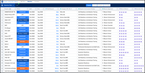 Driving Decision Advantage: Decision Lens and Army Finance ...