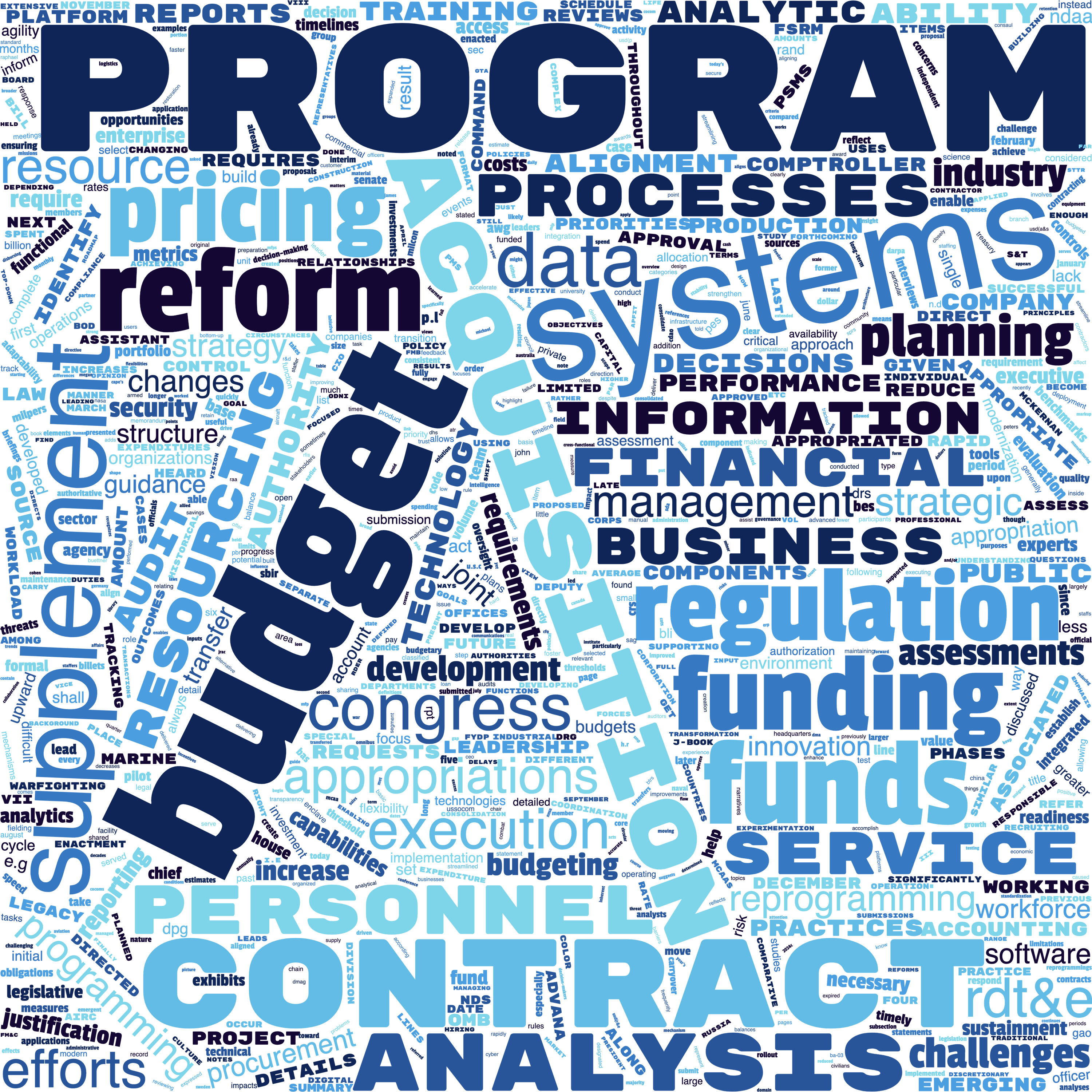 Understanding the Key Elements of PPBE Reform