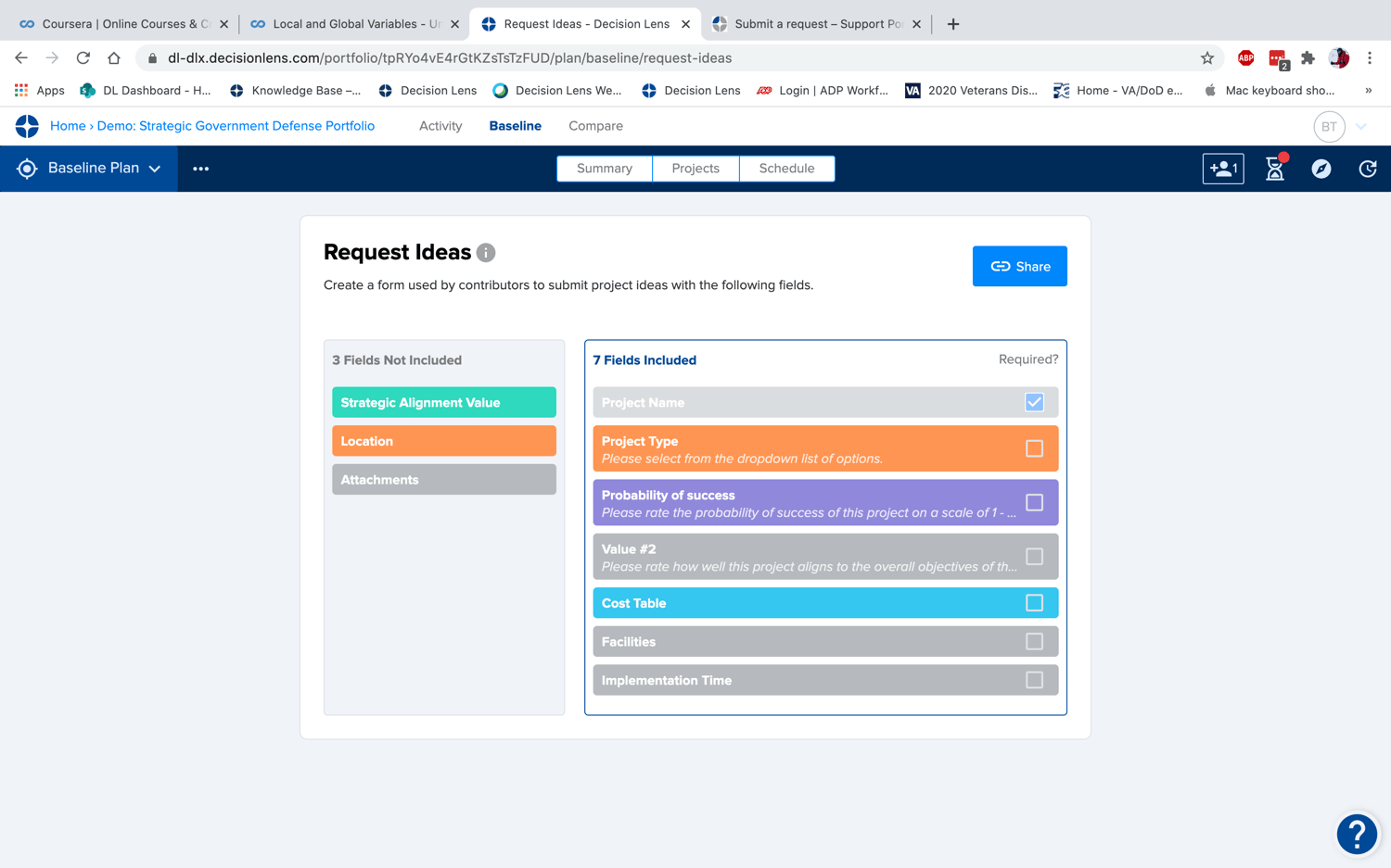Everything you need to know about PPBS