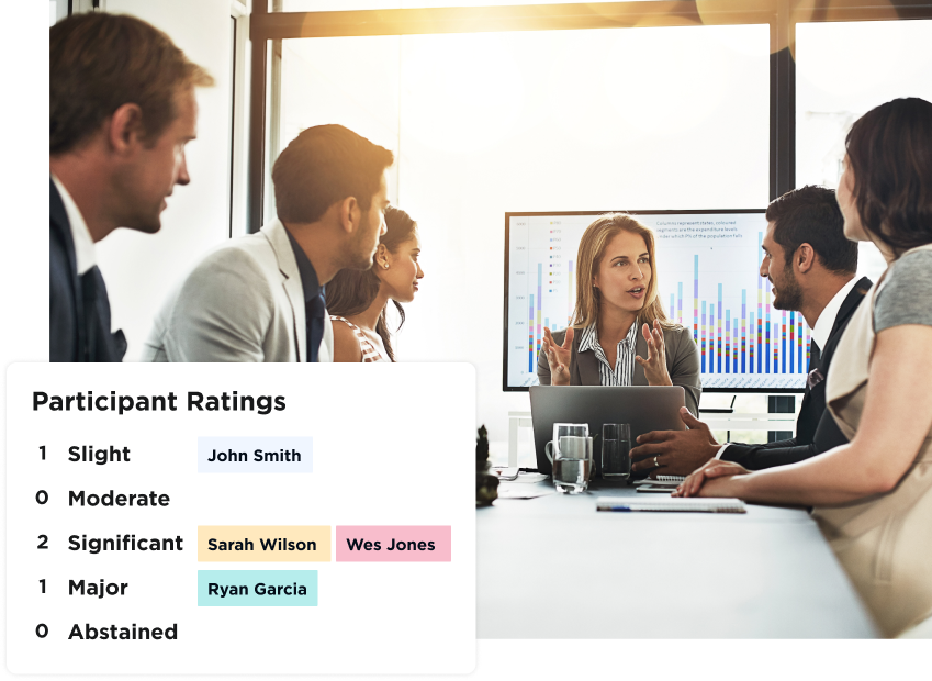 Optimize Decision-Making with the proven VCRB Framework | Decision Lens