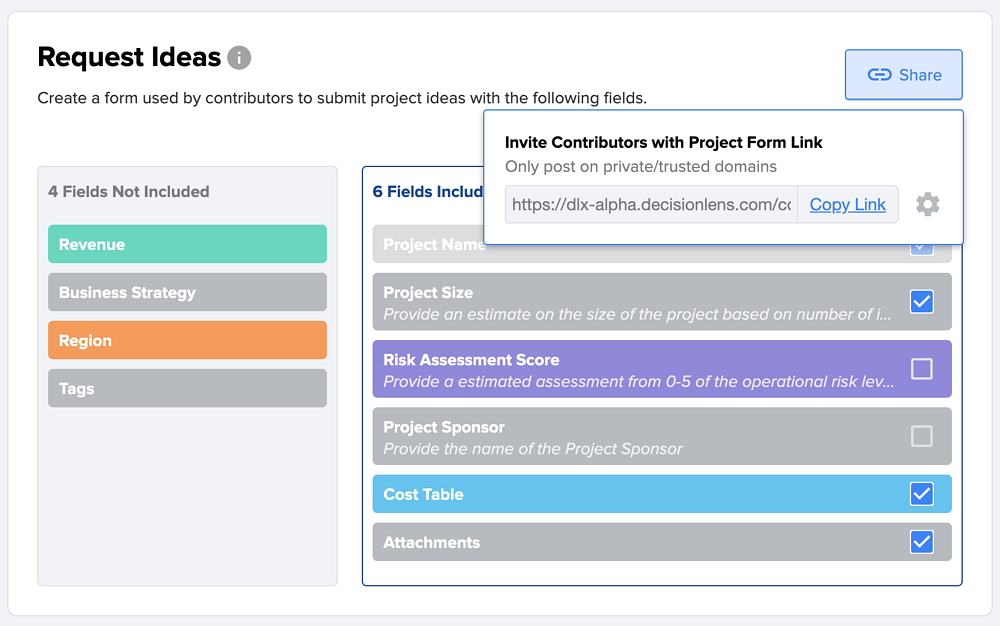 PPBE: Everything You Need to Know - Process Overview